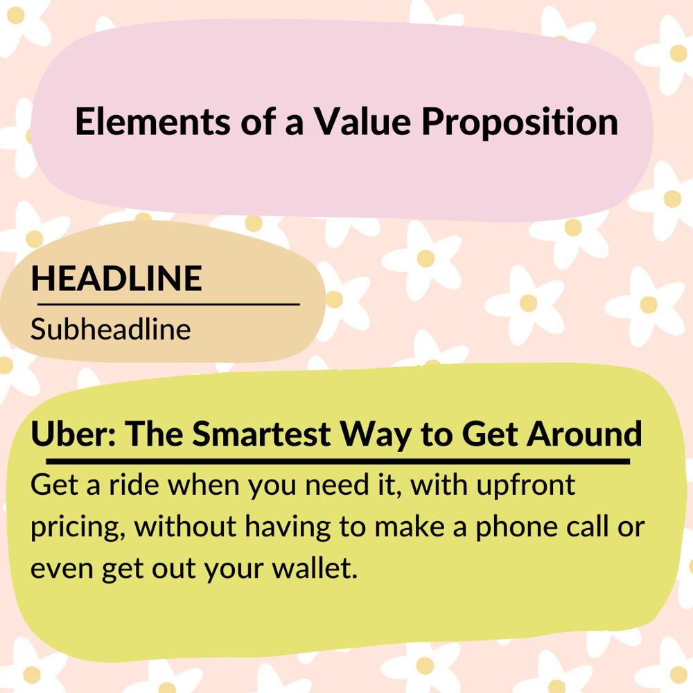 Setting Yourself Apart: Financial Advisor Value Propositions