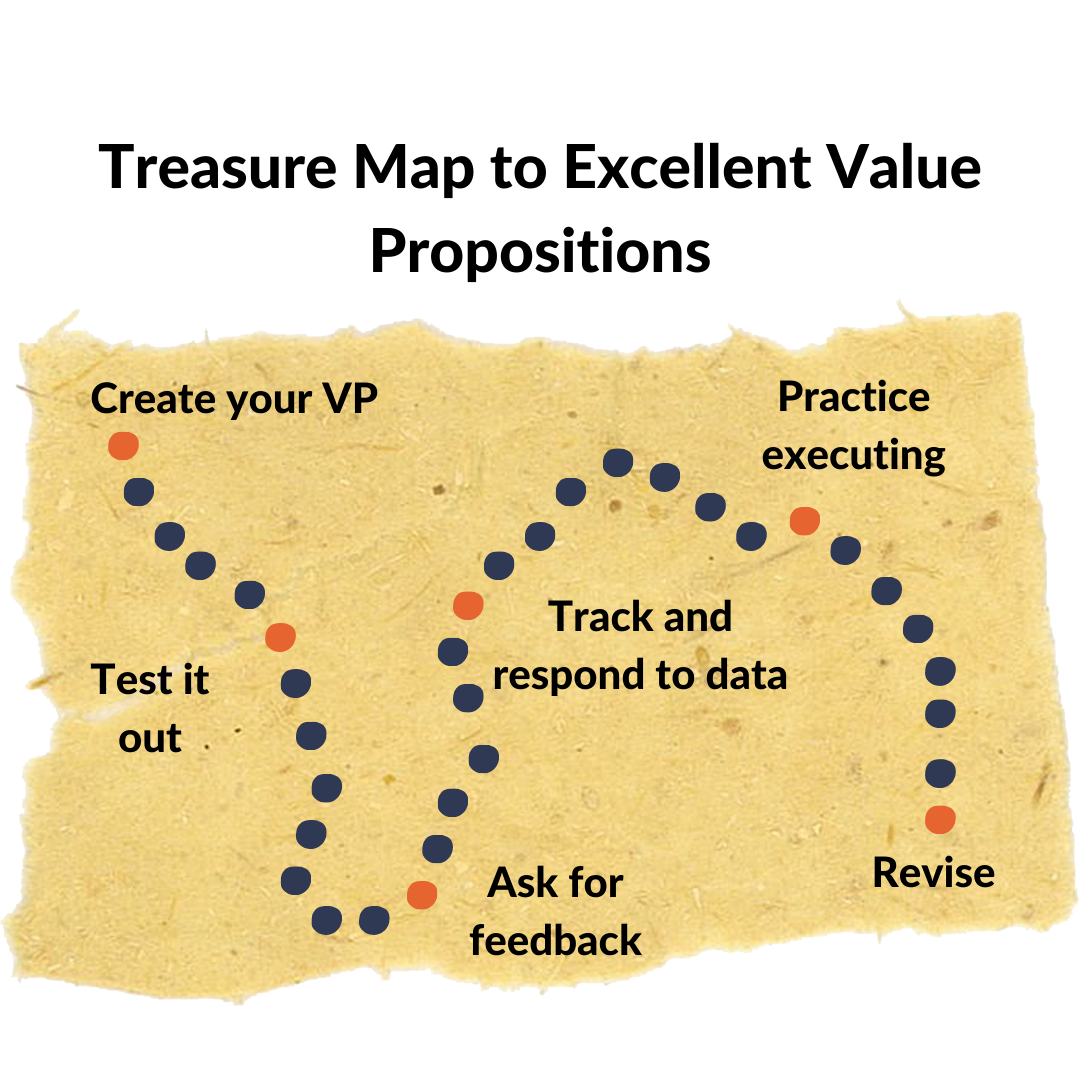 Setting Yourself Apart: Financial Advisor Value Propositions